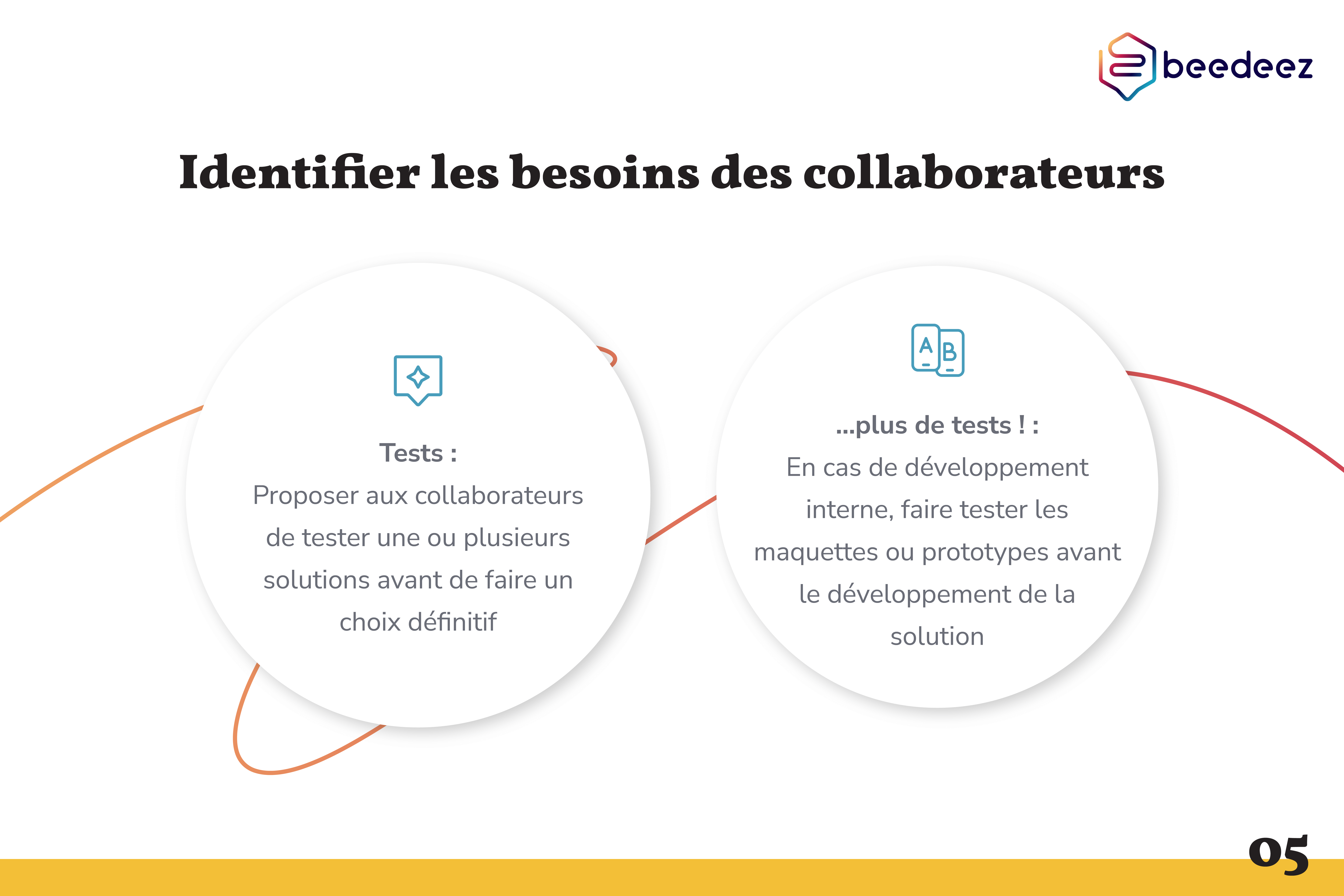 Comment choisir sa solution e-learning Comment choisir sa solution e-learning